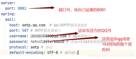 Springboot整合javamail发送邮件ndmimemessage Csdn博客