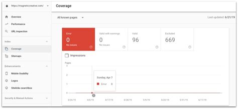 What Are Client Side Errors