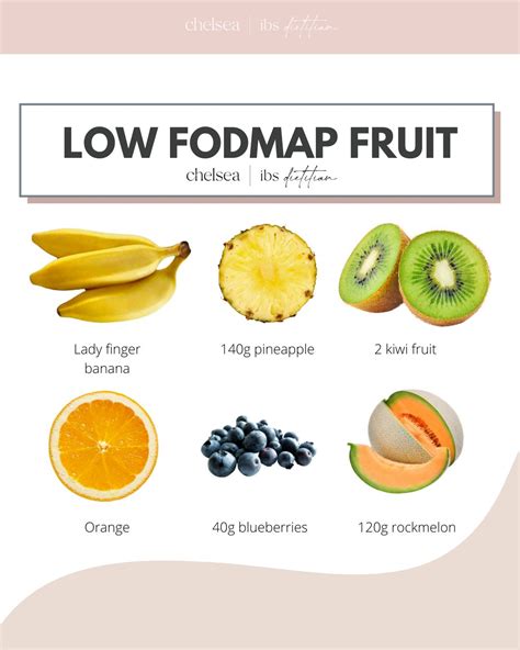 Low Fodmap Fruit Artofit