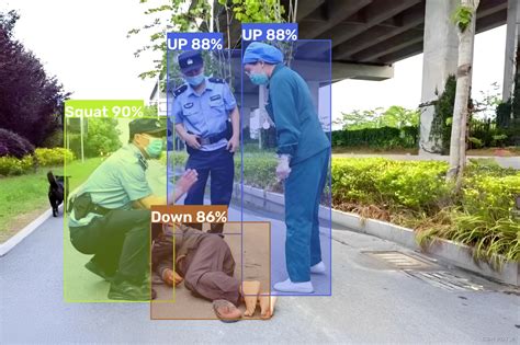 基于yolov8的人员跌倒实时检测系统【训练和系统源码pyside6数据集包运行】人员摔倒检测数据集 Csdn博客