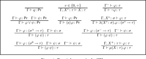 Time Hierarchy Theorem Semantic Scholar