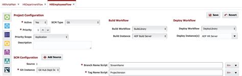 adf practice continuous delivery of adf applications with weblogic