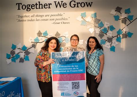 Shaping Tomorrow Recap Of Fresno Eoc 2024 Community Needs Assessment