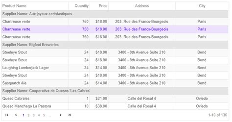blazor datatable component