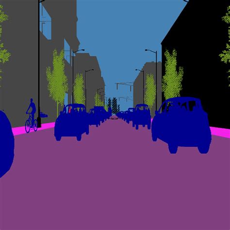 Poor Quality For Testing With A Custom Dataset · Issue 1593 · Junyanz