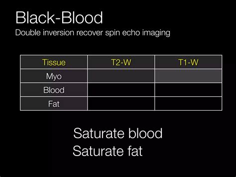 Cardiac Mr Sequences Pdf Cardiac Mr Sequences Pdf
