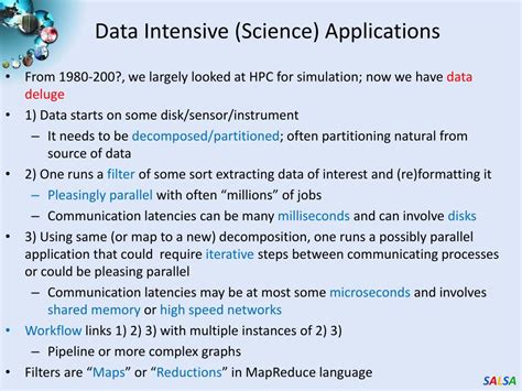 Ppt Cloud Technologies For Data Intensive Computing Powerpoint