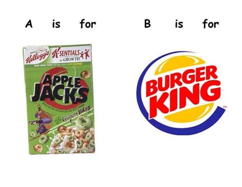 Recognize Environmental Print Docx