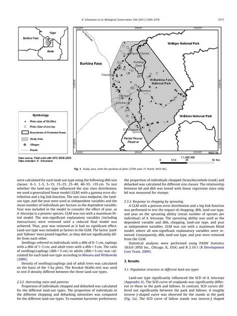 pdf impact of land use type and harvesting on population structure of