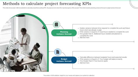 Methods To Calculate Project Forecasting Kpis Ppt Template