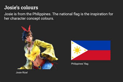 Designing Data Visualizations With The Tekken Community