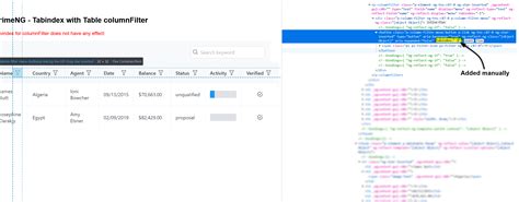 Tabindex For Modal At Michael Dittmer Blog