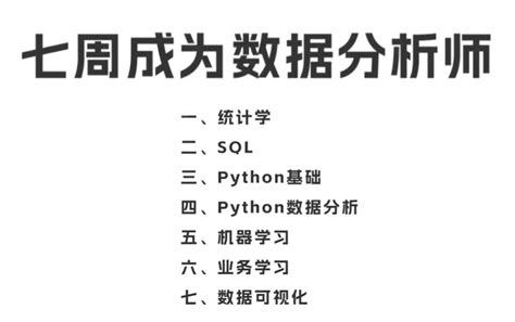 【完整版】七周成为数据分析师 共七个板块: 统计学 Sql Python Python数据分析 机器学习 业务学习 数据可视化 星运帝君 默认收藏夹 哔哩哔哩视频 【完整版】七周成为数据分析师 共七个板块: 统计学 Sql Python Python数据分析 机器学习 业务学习 数据可视化 星运帝君 默认收藏夹 哔哩哔哩视频