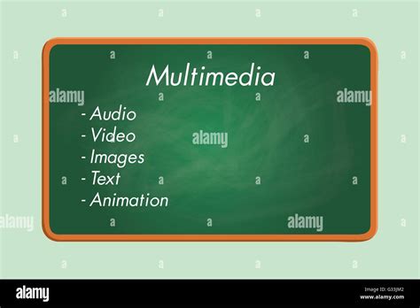 Multimedia Component List Audio Video Images Text Animation Green Board Chalk Effect Vector