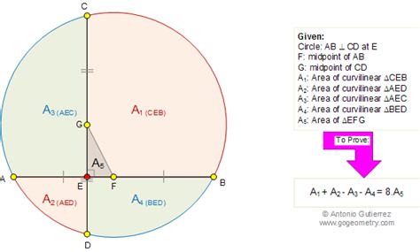 Math Education Geometry Problem 578 Circle Perpendicular Chords Midpoints Curvilinear