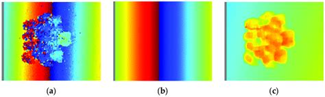 Interference Phase L−band A Interferogram Before De−flattening Download Scientific