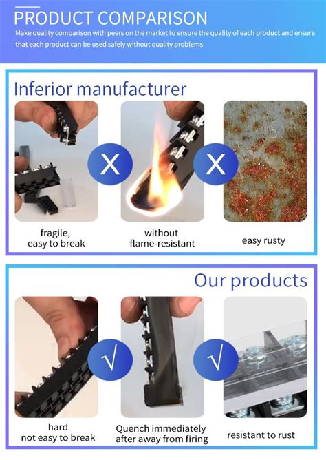 China Customized Tb Barrier Terminal Block Suppliers Manufacturers Factory Low Price Jinh