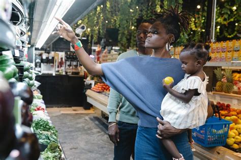 In Store Analytics In E Commerce