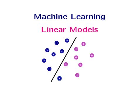 9b Understanding Supervised Learning Machine Learning Linear Models