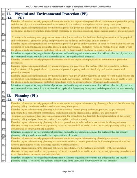 Fedramp Ssp Template