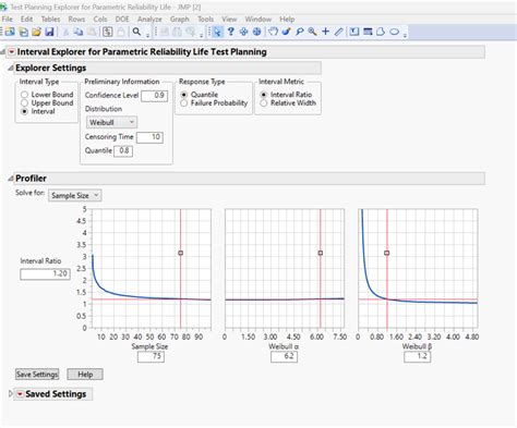 Sample Size For Reliability Life Test Jmp User Community