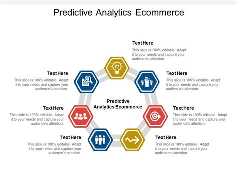 Predictive Analytics Ecommerce Ppt PowerPoint Presentation Model Example Cpb Pdf