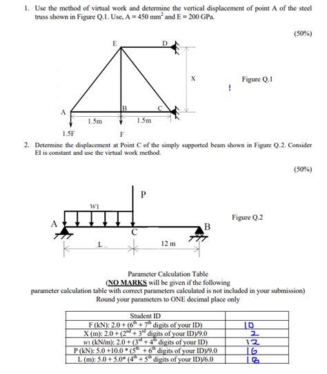 solved 1 use the method of virtual work and determine the