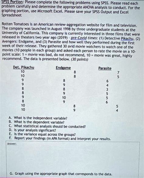 Solved Spss Portion Please Complete The Following Problems Using Spss