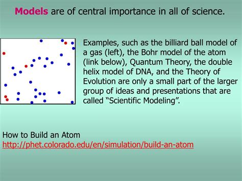 Ppt Scientific Modeling Powerpoint Presentation Free Download Id 1705837