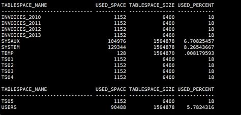 oracle表空间使用率查询 墨天轮