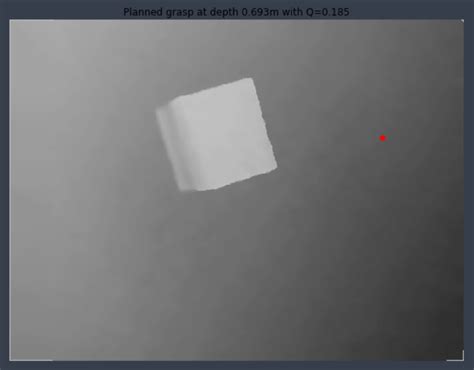 issue bug performance issue [custom images] point cloud is not smooth · issue 100