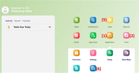 Oracle Epm Analytics Hyperion And Other Stuff Oracle Pbcs New