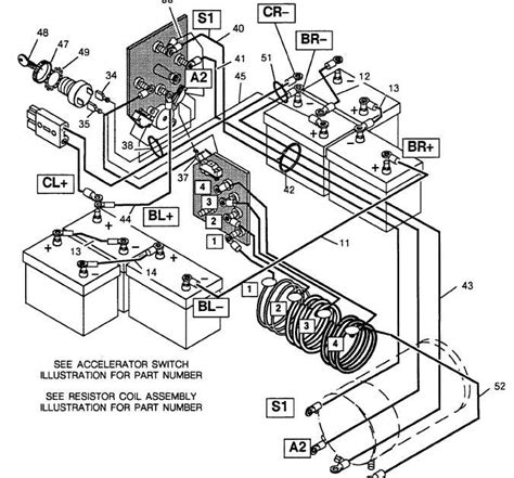 Mastering The Ezgo 48v Wiring Diagram For Golf Cart Maintenance