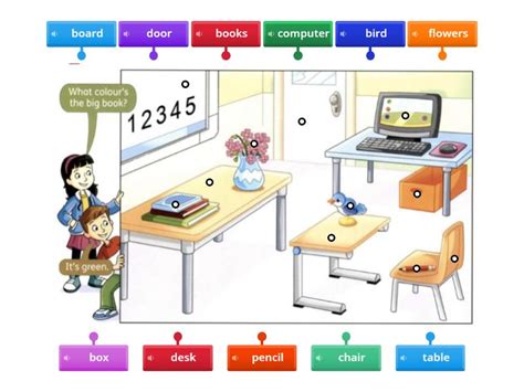 Classroom Objects Labelled Diagram Classroom Objects Labelled Diagram