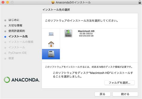 PythonAnaconda Python環境のインストール Anaconda Grab Programming