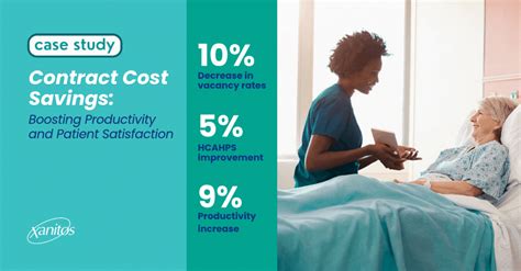 How Xanitos Helped A Health System Cut Evs Costs And Boost Quality