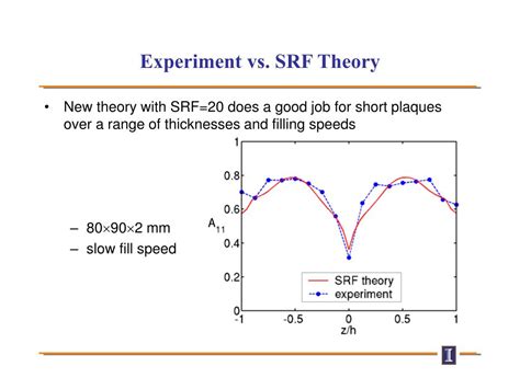 Ppt Improved Fiber Orientation Predictions For Injection Molded