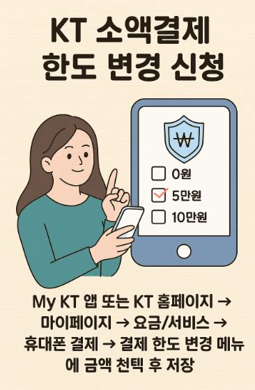 Kt 소액결제 차단 방법 한도 변경 신청 해킹피해 사전차단 총정리 Hohos블로그