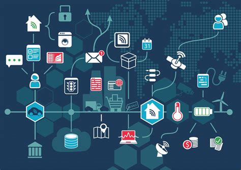 The Dangers Of Distributed Intelligence Ieee Technology And Society