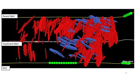 Universal Seismic — Microseismic And Fiber Optic Realtime Data Processing Platform