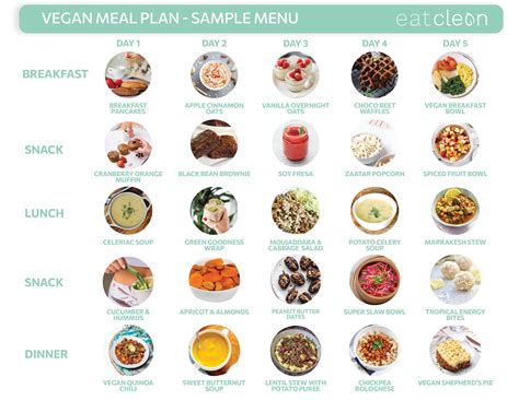 Vegan Meal Plan Healthy Meal Plans By Eat Clean