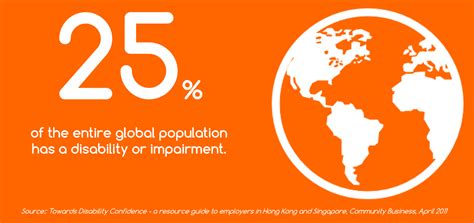 accessibility in the umbraco back office by tiffany prosser issue 50