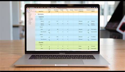 Omnioutliner Video The Omni Group