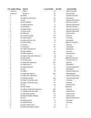 Battle Analysis Basic Battle Analysis Battle Analysis Methodology With Kasserine Pass Battle