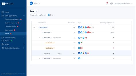 new employee onboarding checklist and best practices binadox