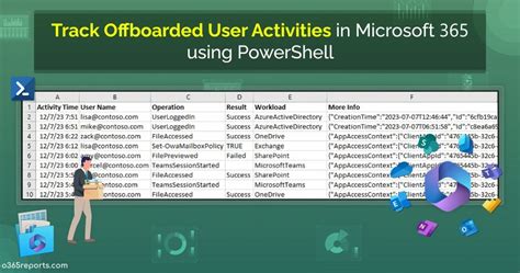 Audit Microsoft 365 Offboarded User Activities Using Powershell R Office365