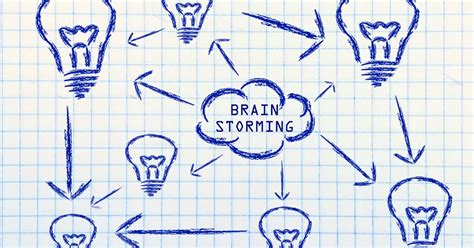 6 Useful Mindmap Techniques For Brainstorming