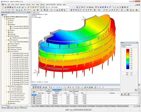 viktor ai automating rfem model generation with python in the cloud