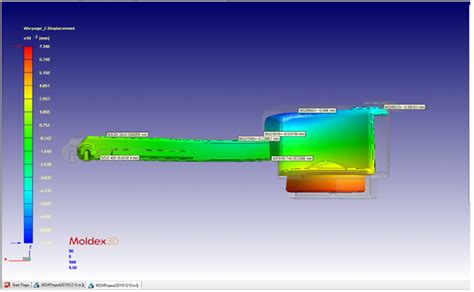 Flow Analysis Software