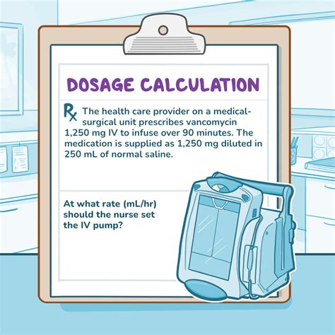 Dosage Calculation Vancomycin Osmosis Blog